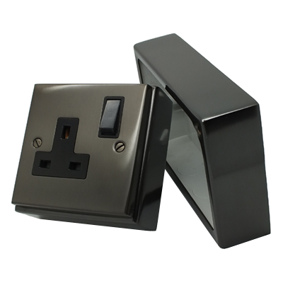 Metal Clad Surface Mount Boxes Surface Mount Boxes (Wall Boxes ...